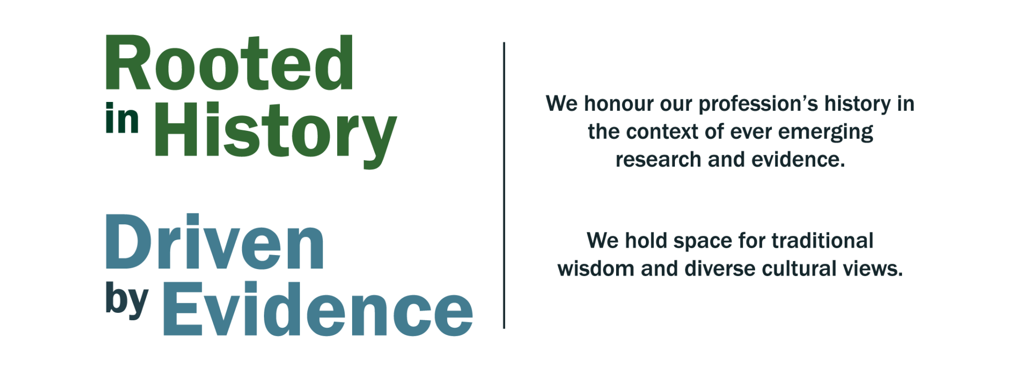 About the CAND - Canadian Association of Naturopathic Doctors