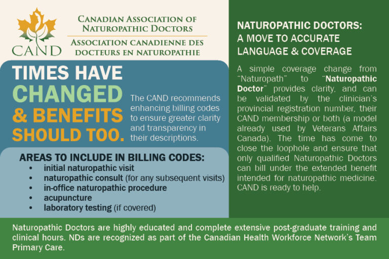 Insurance Coverage for Canadians - Canadian Association of Naturopathic ...